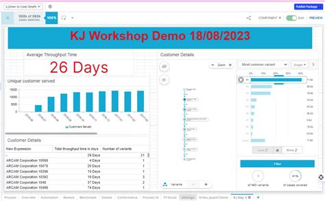 Thanushree R On Linkedin I Am Thrilled To Share That I Have