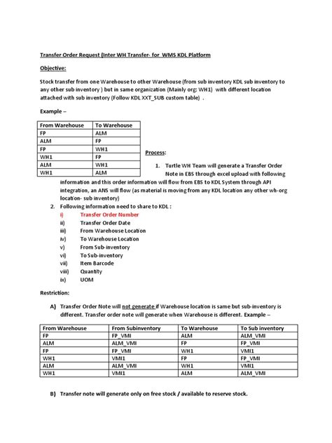 Sop For Transfer Order Request Pdf Warehouse Computer Engineering