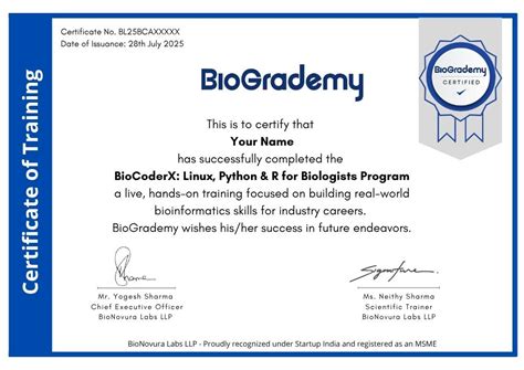 Coding For Biologists Hands On Training Program Biogrademy