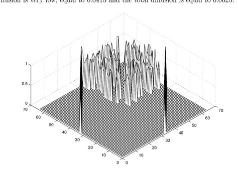 8 confusion matrix of a one round des download scientific diagram