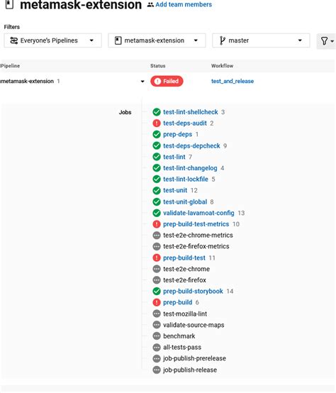 build error · issue 12216 · metamask metamask extension