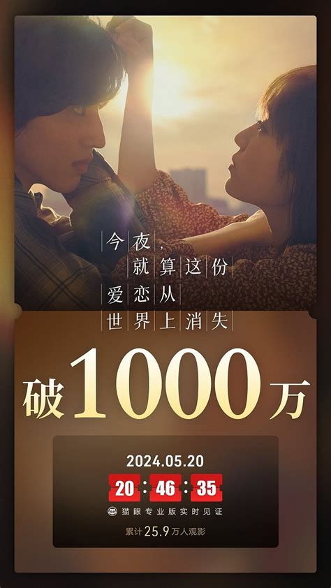电影《今夜，就算这份爱恋从世界上消失》总票房破1000万 东方财富网