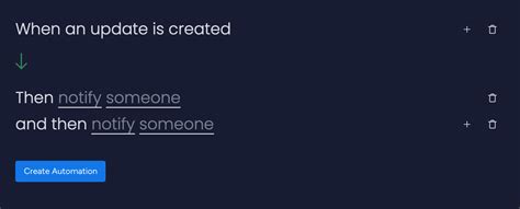 Workflows And Automations Template Not Saving People Selections Special Workflows And Use Cases
