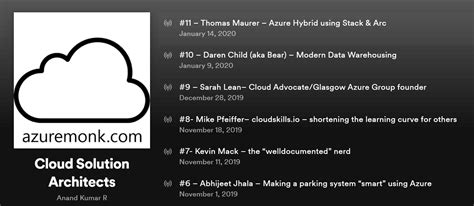 Azure Cloud Solution Architects Podcast 11 Azure Hybrid Using Stack