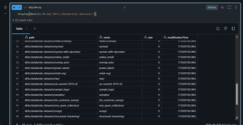 Getting Started With Databrick Dataset