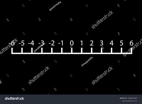 Integer Number Line Diagram Vector Illustration Stock Vector Royalty Free 2384071067