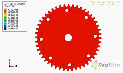 [video] Gaetan Van Den Bergh On Linkedin Tosca Fem Abaqus Fea Optimization Ansys Cae