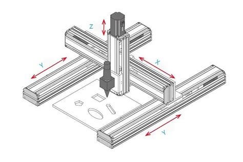 Understanding The Laser Cutting Machine X Axis A Comprehensive Guide Machine Rfq