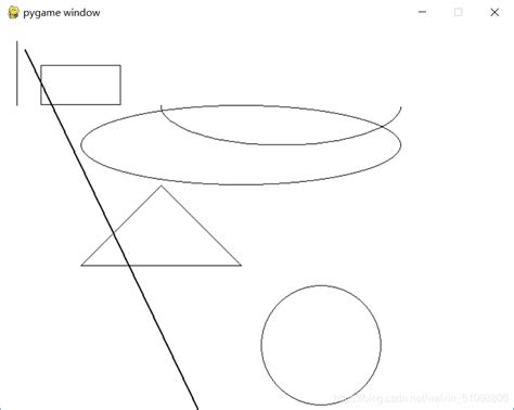 Pygame中draw绘制图形pygame绘制draw Csdn博客