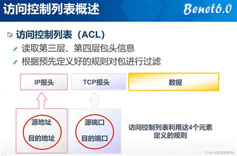 一节课带你学会acl原理与配置 acl源地址和目的地址是什么地址 csdn博客