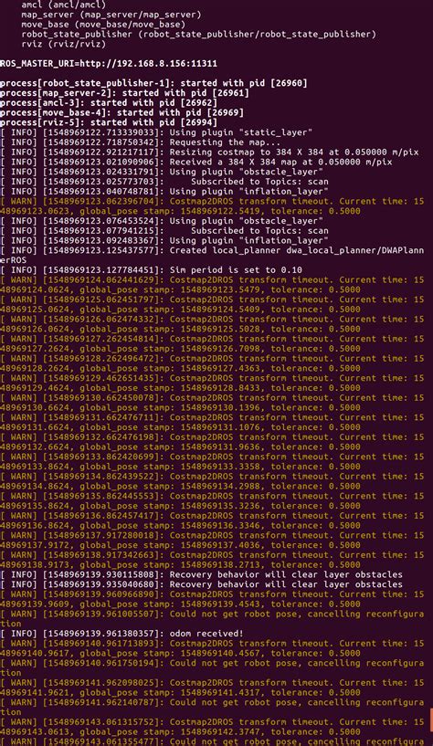 Turtlebot Navigation Costmap Dros Transform Timeout And Could Not Get Robot Pose Issue