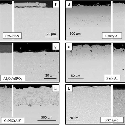 Sem Micrographs Of Cross Sections Of The Different Coatings On P92 In
