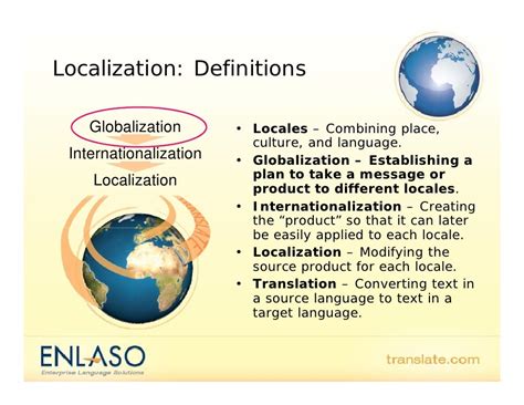 Localization And Branding