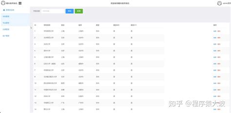 基于java，springboot和vue高考志愿填报辅助系统设计 Csdn博客