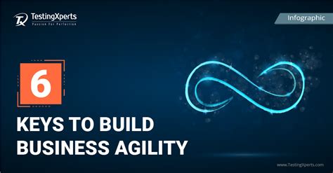 What Is Bdd Testing 7 Benefits For Bdd Testing
