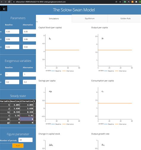 Google Colaboratory What I Get An Attribute Error From Plotly Dash In PYTHON Stack Overflow