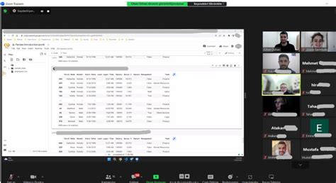 Gözde Sarmısak Linkedin‘de Machinelearning Engineer Numpy Pandas Ai