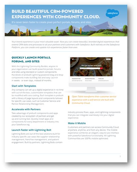 Salesforce Community Templates Salesforce Community Templates