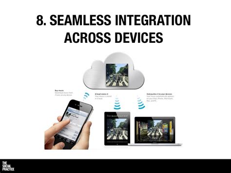 8 SEAMLESS INTEGRATION ACROSS DEVICES