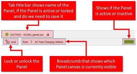 Panel Tabs