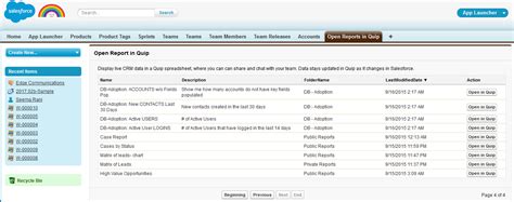 Salesforce World Quip Connect Quip Salesforce Integration