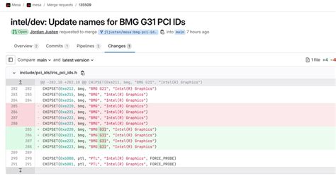 Intel Siapkan Gpu Arc B770 Battlemage Untuk Saingi Kartu Grafis High End Di Akhir 2025
