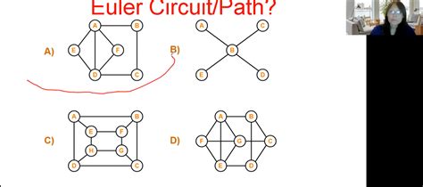 acsl contest course easyfuncoding