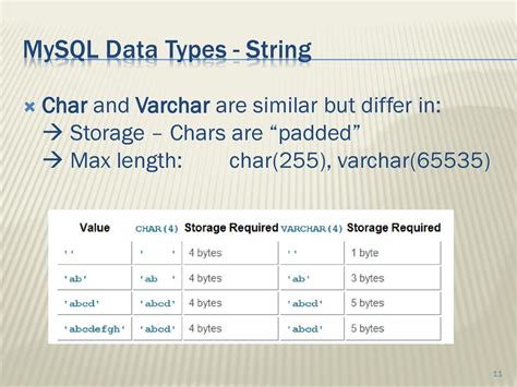 Database Systems Presented by Rubi Boim - ppt download