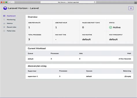 7 Best Php Testing Frameworks