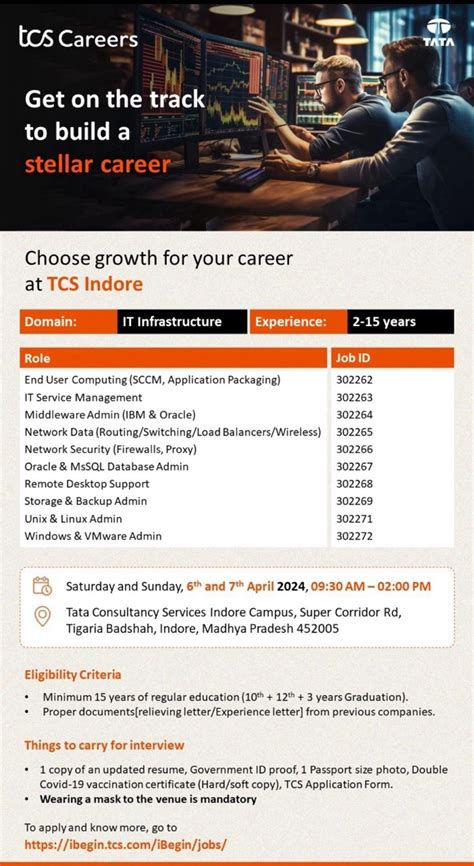 Sathyamoorthy S Posted On Linkedin