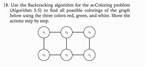 design and algorithm show the state space tree through