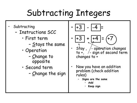 Ppt Adding And Subtracting Integers Powerpoint Presentation Free