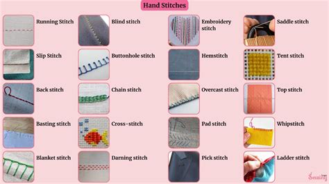 What Is Sewing Stitches Every Type Of Stitches List
