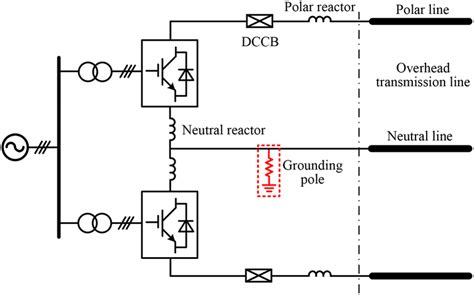 Main Circuit Of The Bipolar Mmc‐hvdc System Download Scientific Diagram