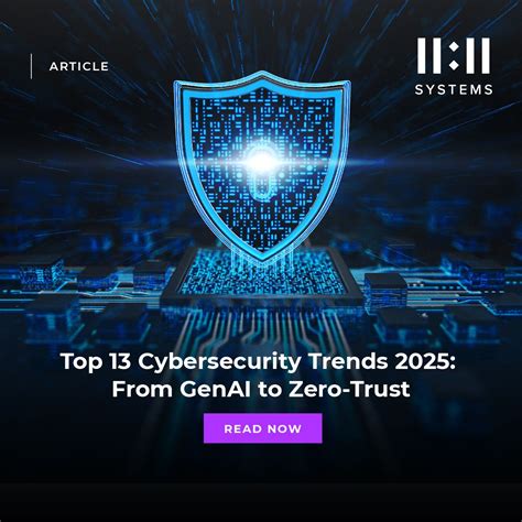 Static1 11 11 Systems On Linkedin Zerotrust Genai Iam Dataprotection Cybersecurity