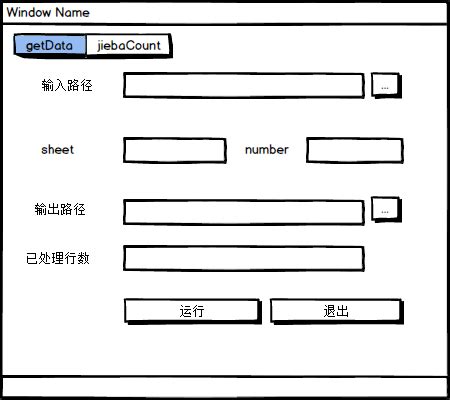 python 图解PyQt4从入门到运用 RICERCAR SegmentFault 思否