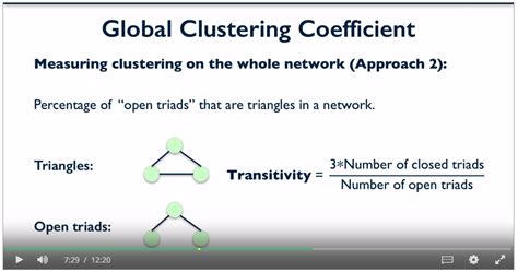 Social Network 中clustering Coefficient 相关笔记2 月下林白 博客园