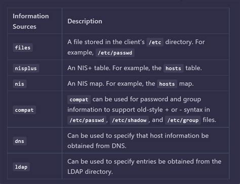 希望在 config 添加更多颜色自定义 · issue 647 · fluid dev hexo theme fluid · github