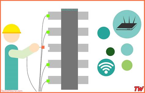 How To Update Router Firmware TechOfWorld