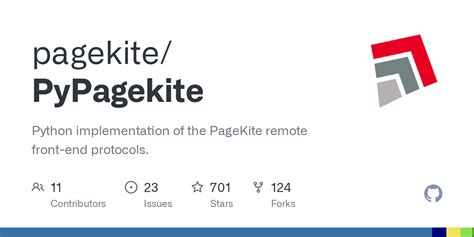Open Source Tools To Share Your Localhost Server With Anyone On The Internet
