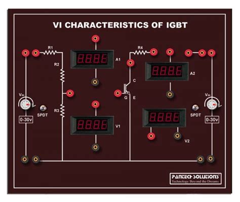 Characteristics Of SCR MOSFET IGBT TRIAC And DIAC