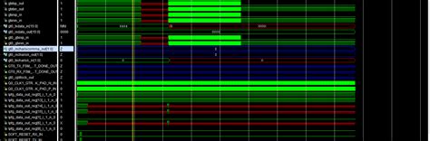 Vhdl 7 Series Transceiver Synthesis Issue Stack Overflow