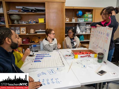 Past Workshops Stemteachersnyc