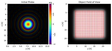 bohrium ai for science with global scientists