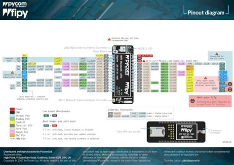 Pdf Pinout Diagram · Gpio3 Gpio1 Gpio0 Gpio4 Gpio15