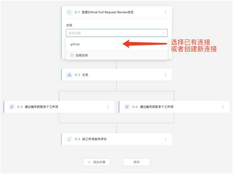 v 自动化场景打通GitHub GitLab