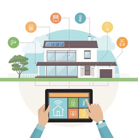 Smart Building Automation Challenges And Opportunities Green Success Stories