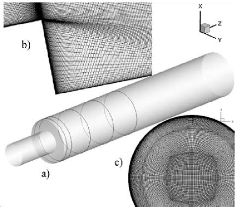 figure1 computational domain a experimental cross sections