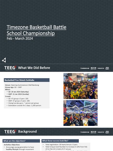 brief timezone basketball battle pdf