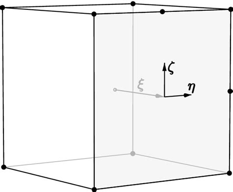 Exemplary Cubic Cell Within An Octree Decomposition The ‘scaled Download Scientific Diagram